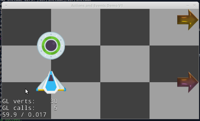 Sequence Cocos2d X Basics